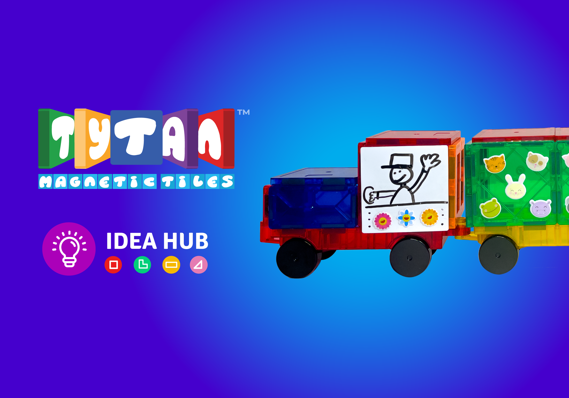 How to build a train! – Tytan Products